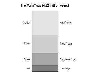 Wonders, Mysteries and Misconceptions in Indian Astronomy - IV ...