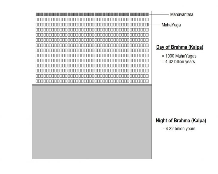 Wonders, Mysteries and Misconceptions in Indian Astronomy - IV ...